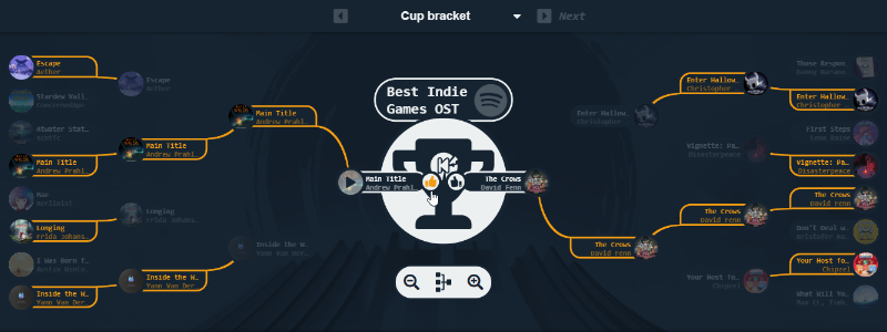 ZIKlash - Gafichtre - Projets - Code-Garage